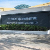 Win-Hanverky Bowker Portal